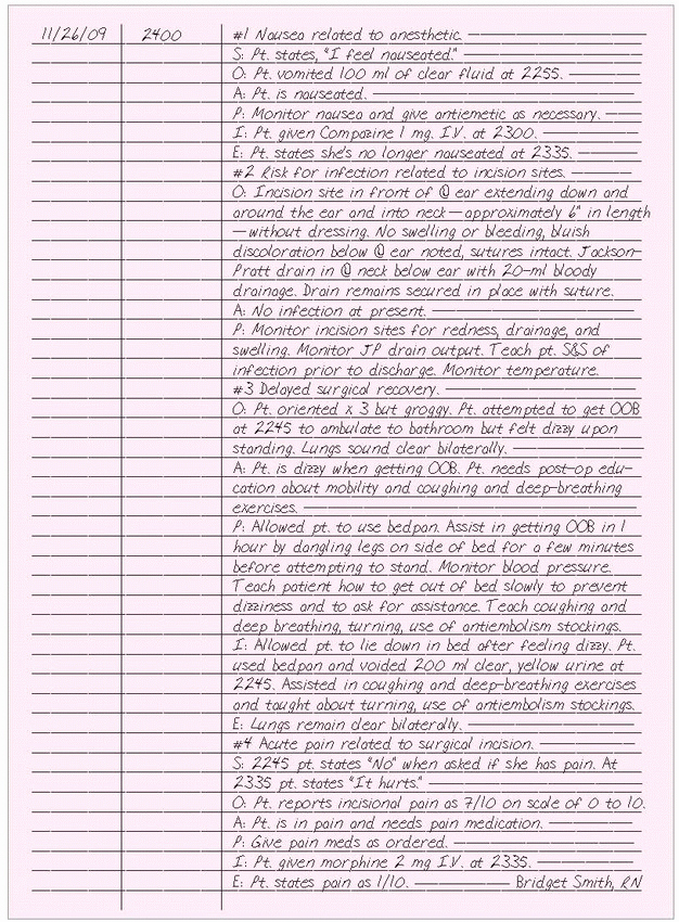 Nursing Progress Notes Examples Unique Municating With The Health Team 