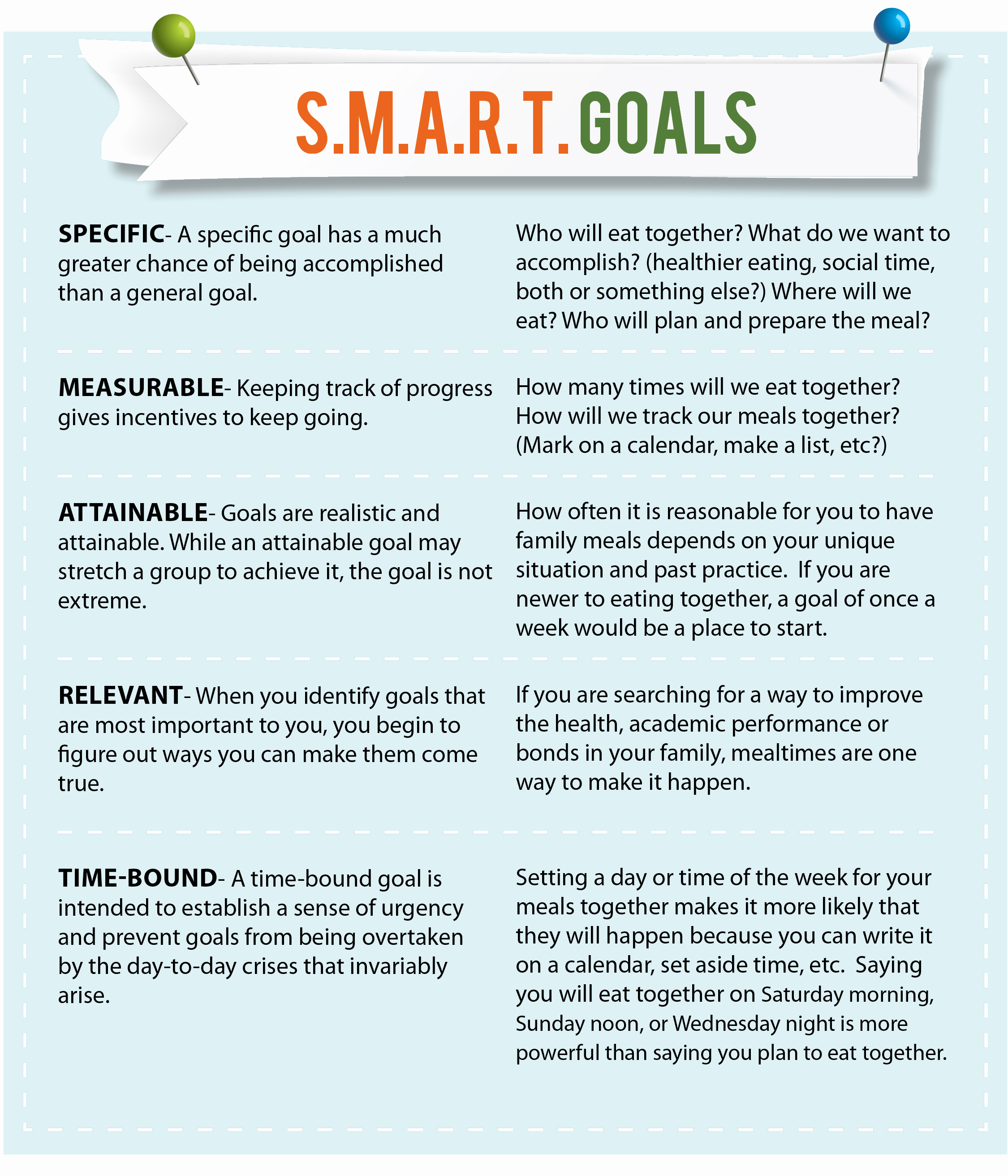 Work Goals Examples For 2024 Arleta Kassie